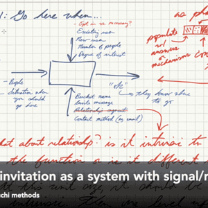 5. Video: Shaping a feature and writing a pattern language | article by Ryan Singer - Upcarta