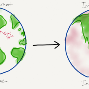 The Current Thing - Upcarta